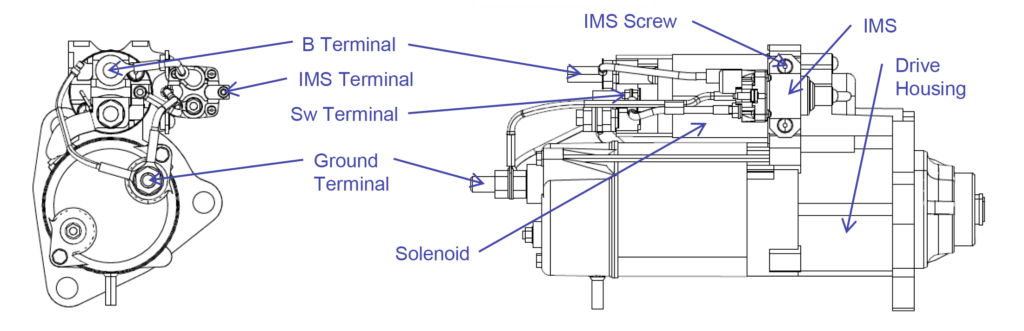 Integrated Mag Switch (IMS) Replacement – Diamond-Gard