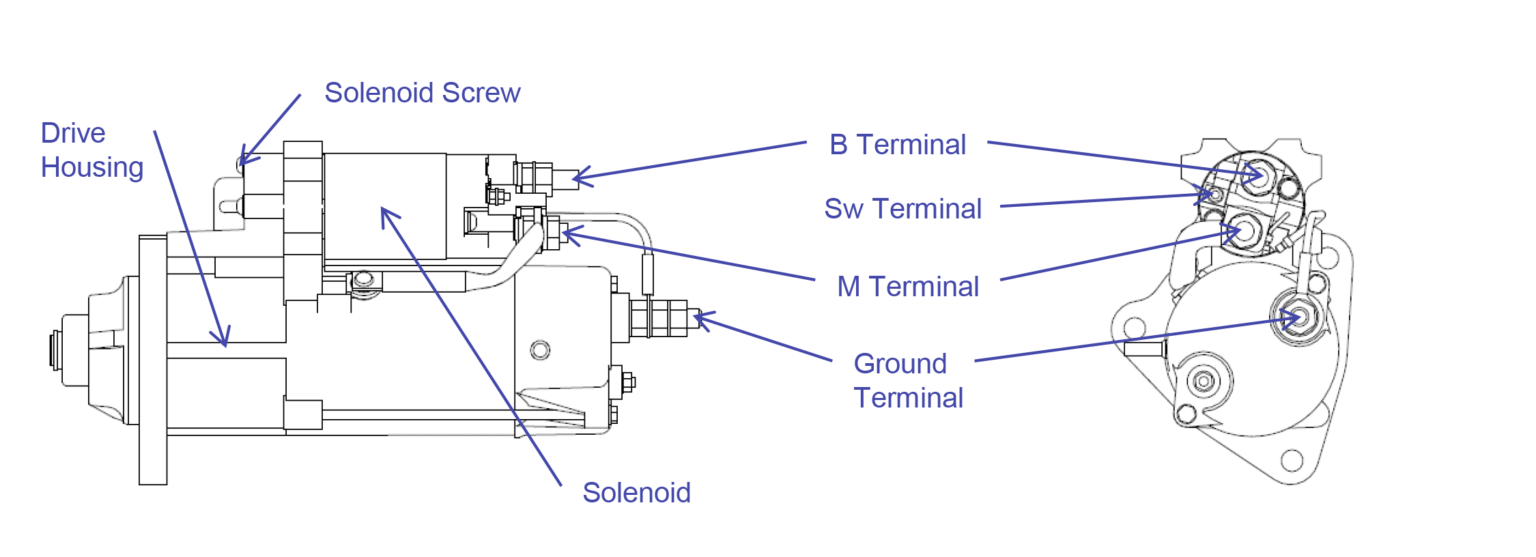 Solenoid Replacement – Diamond-Gard