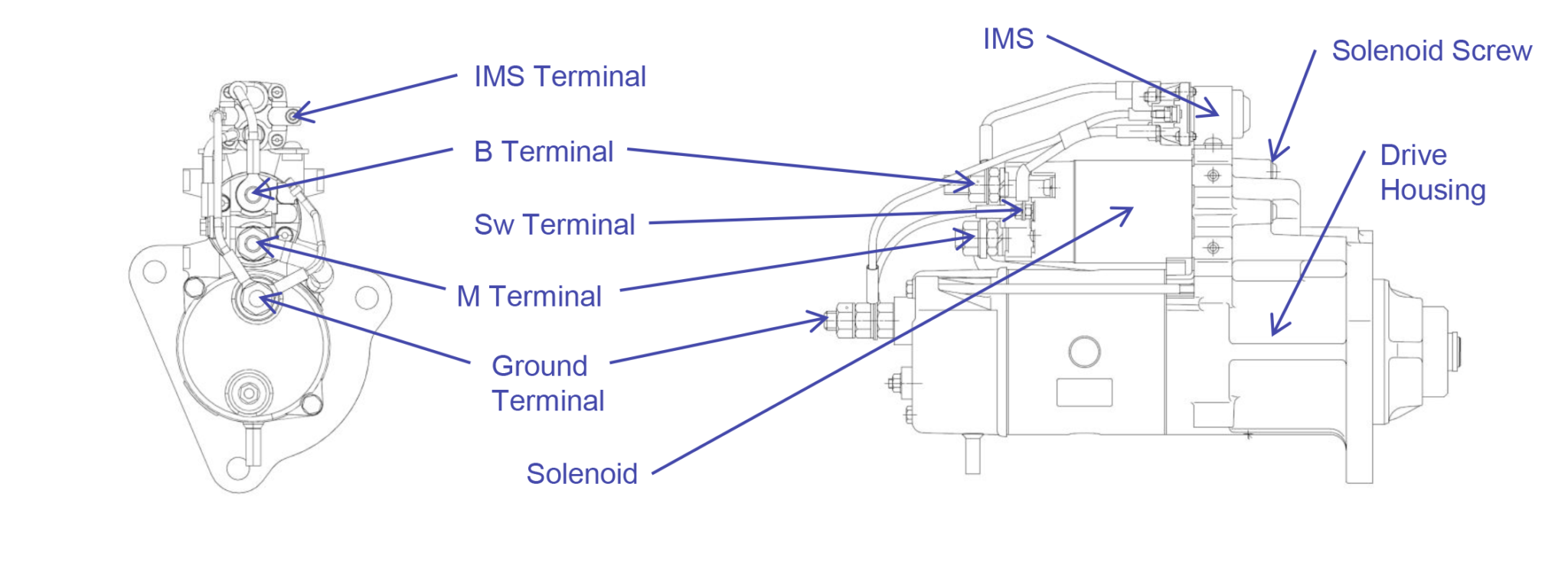 Solenoid Replacement – Diamond-Gard